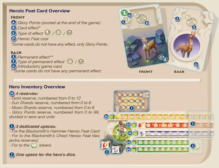 How To Play Dice Forge Official Rules UltraBoardGames How To Play Dice Forge Official Rules UltraBoardGames